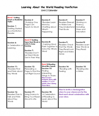 Readers Workshop Units 1–4 Yearly Lesson Plan Bundle First Grade ...