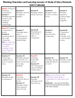 Readers Workshop Units 1–4 Yearly Lesson Plan Bundle First Grade ...