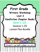 Writers Workshop Gr 1 Unit 3 Writing Reviews Lesson Plan Bundle ...