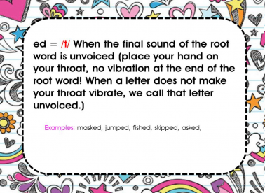 Interactive Lesson and Activity using Google Slides on the inflectional ...