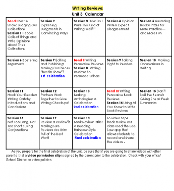 Writers Workshop Gr 1 Unit 3 Writing Reviews Lesson Plan Bundle ...