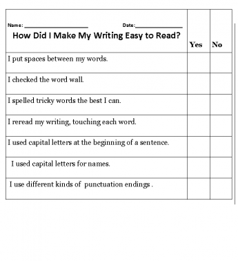 Writers Workshop Gr 1 Unit 3 Writing Reviews Lesson Plan Bundle ...