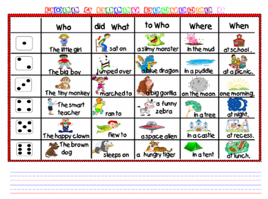 Distance Learning- Roll and Write a Silly Sentence Using Google Slide ...