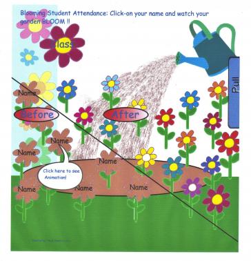 Blooming Animated Attendance for the Smartboard - Smartboard Attendance.Com