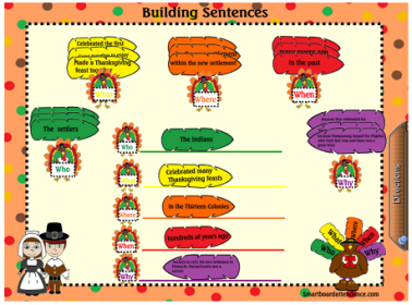 Building Better Sentences with Tom Turkey Smartboard Activity and ...