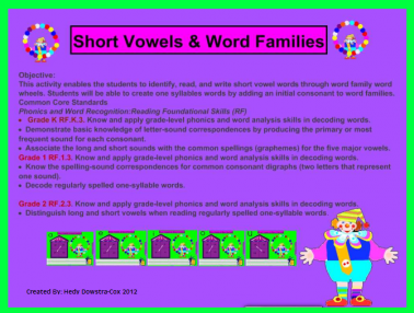 Smartboard Lesson/Activity Short Vowels and Word Families Gr 1-2 ...