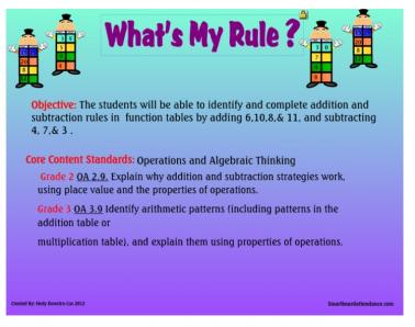 Smartboard Lesson/Activity What's My Rule Grade 2-3 - Smartboard ...