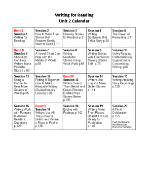 Writers Workshop Unit 2: Writing for Readers. Kindergarten Lesson Plan ...