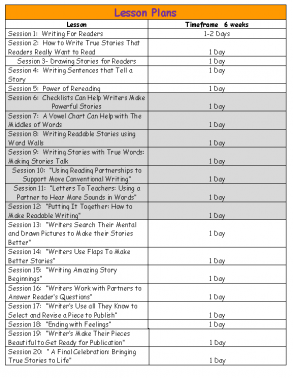 Writers Workshop Unit 2 Writing for Readers, Kindergarten Bend Il ...