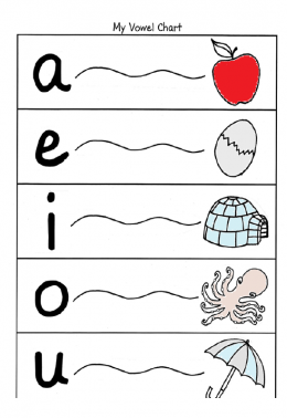 Writers Workshop Unit 2 Writing for Readers, Kindergarten Bend Il ...