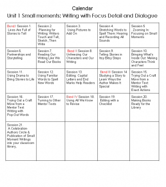 Writers Workshop Gr 1, Unit 1, Small moments: Writing with Focus ...