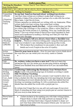 Writers Workshop Unit 2 Writing for Readers, Kindergarten Bend Ill ...