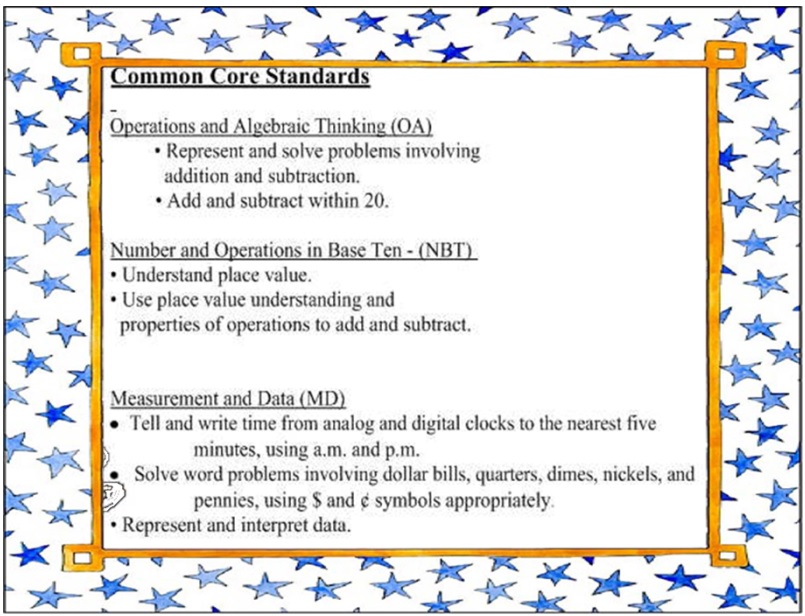 Calendar Math Throughout the Year - Smartboard Attendance.Com