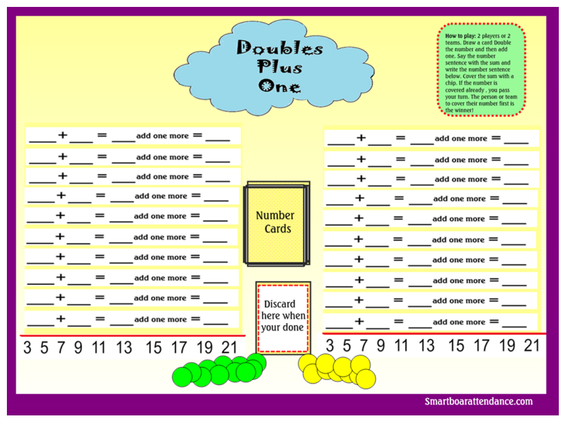 Doubles Plus One Smartboard Activity and Math Center FREE - Smartboard ...