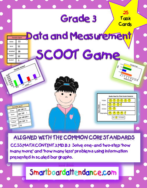 Measurement and Data Scoot Activity - Smartboard Attendance.Com