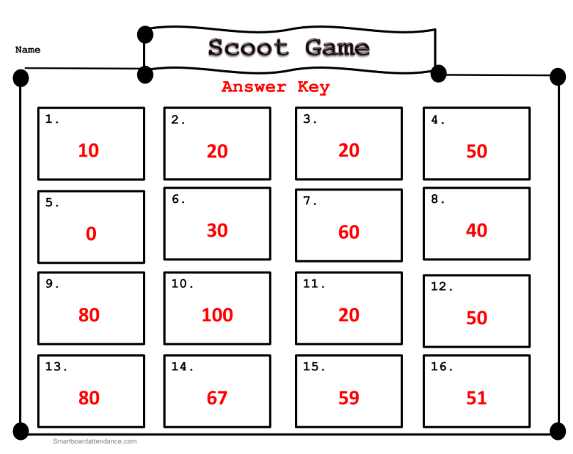 Rounding to the Nearest Ten Scoot Game or Math Center - Smartboard ...
