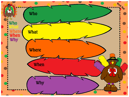 Building Better Sentences with Tom Turkey Smartboard Activity and ...